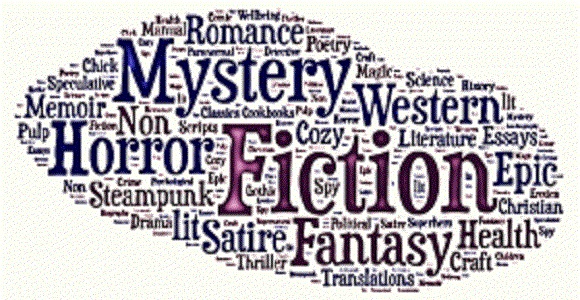 Story Development Tips | The Storymind Writer's Library